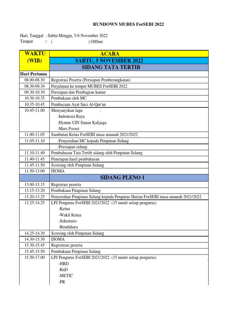 Rundown Mubes 2022 | PDF
