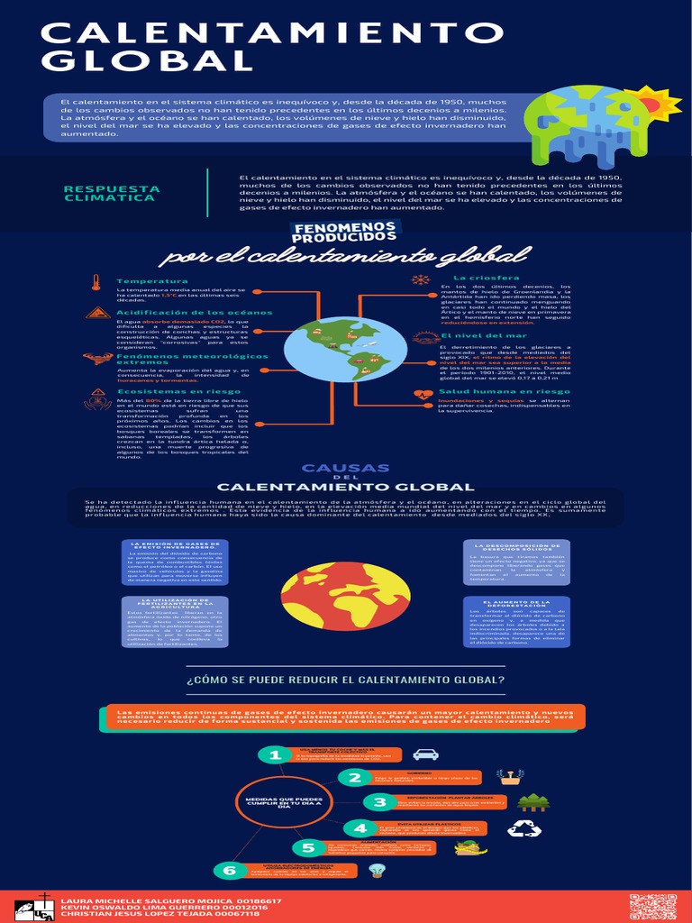 Calentamiento Global | PDF | Cambio climático | Gases de efecto invernadero