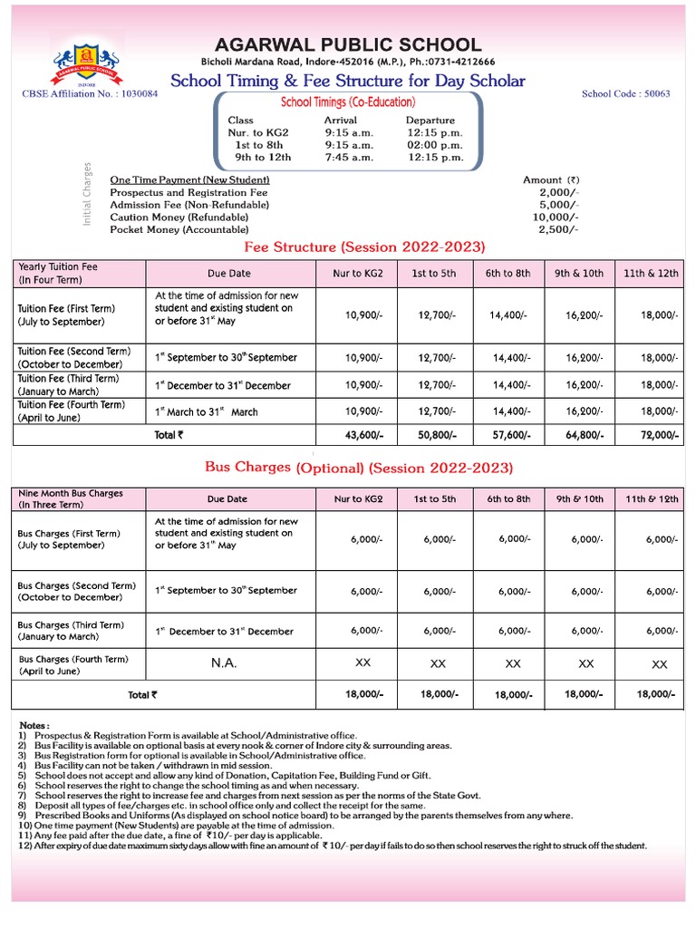 APS Fee Structure 2022-23 | PDF