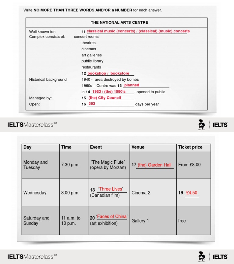 IELTS Masterclass Listening Answers | PDF