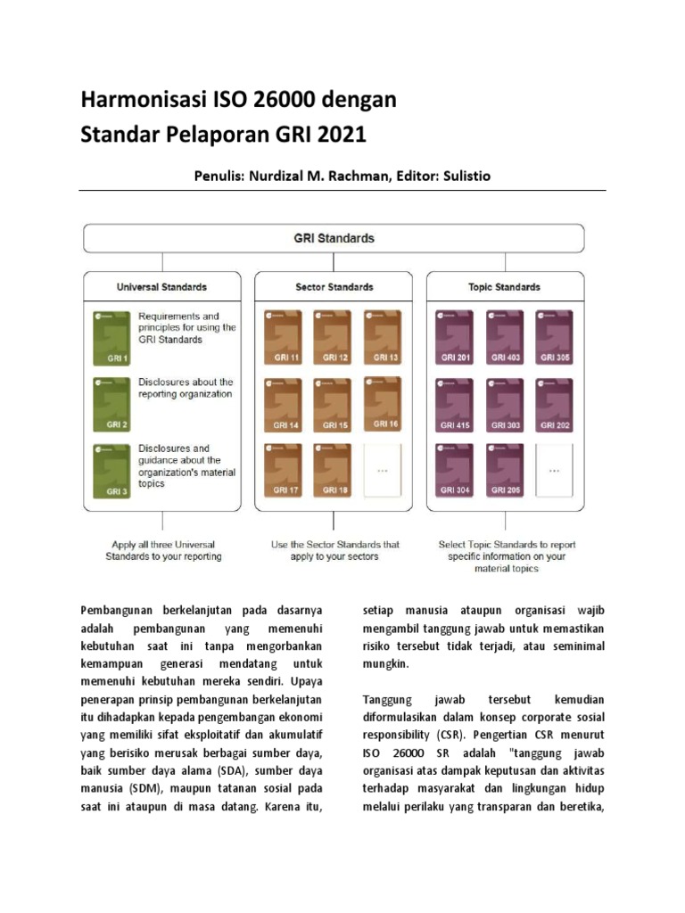 Harmonisasi ISO 26000 Dan Standar Pelaporan GRI 2021 | PDF | Bisnis