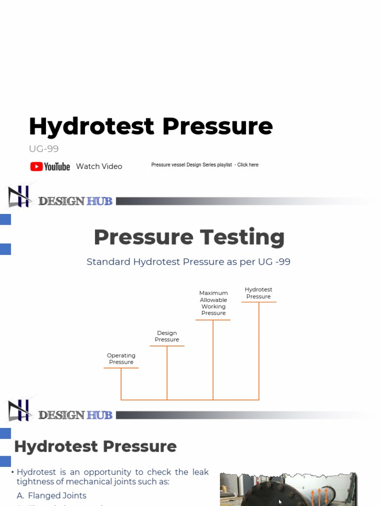 Hydrotest Pressure | PDF | Pressure | Gases