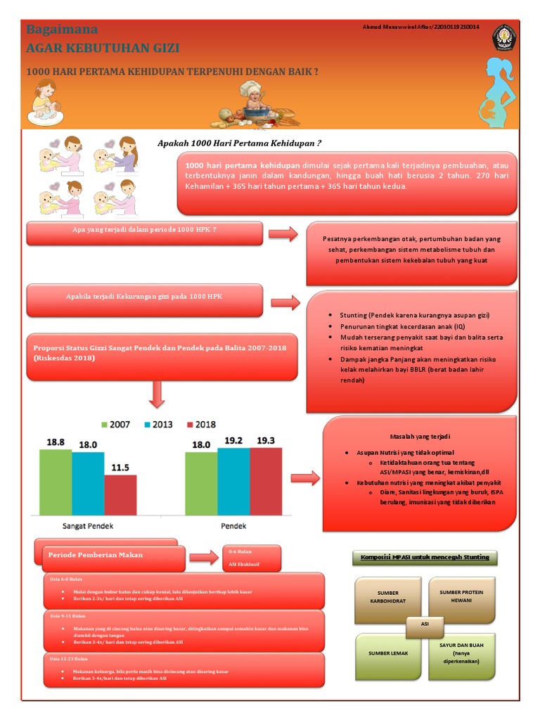 Poster 1000 HPK | PDF