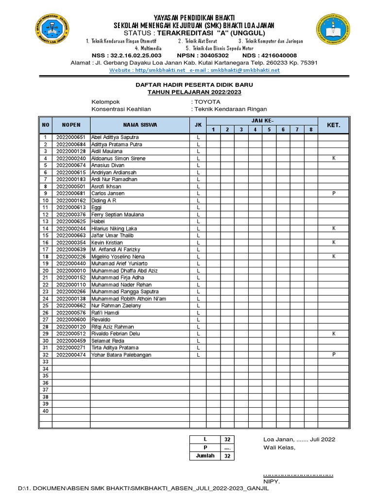 MPLS Absen Juli 2022-2023 Ganjil | PDF