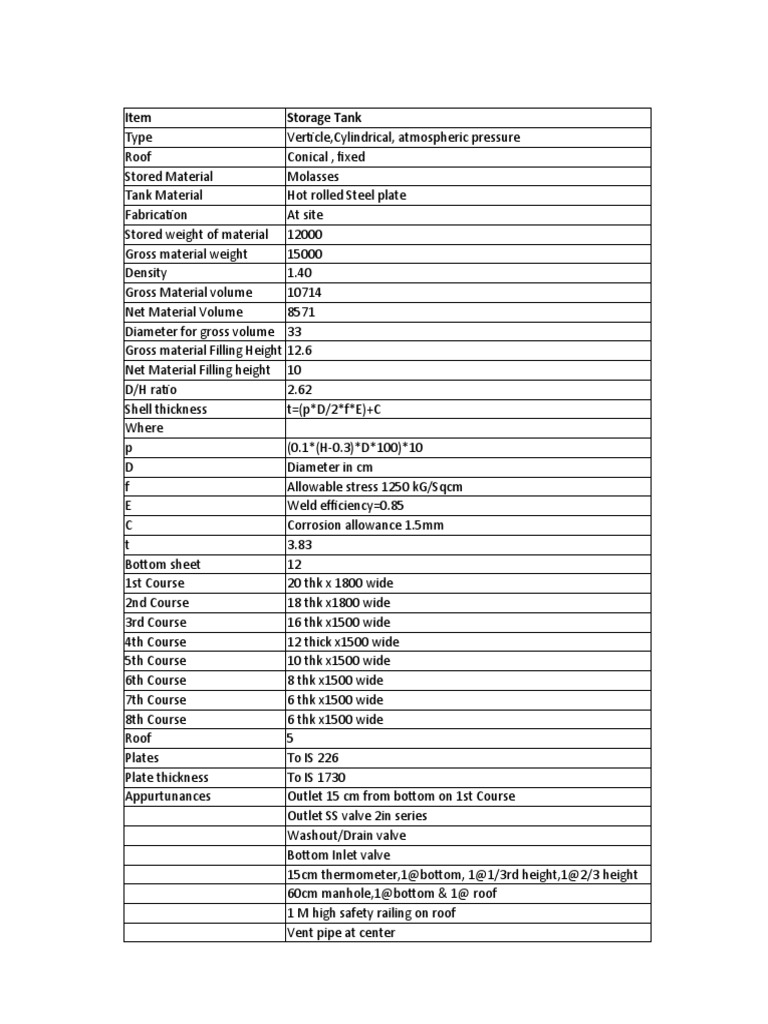 Molasses Storage Tank Specifications | PDF | Valve | Pipe (Fluid ...