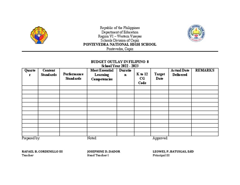 BUDGET OUTLAY TEMPLATE Edited | PDF