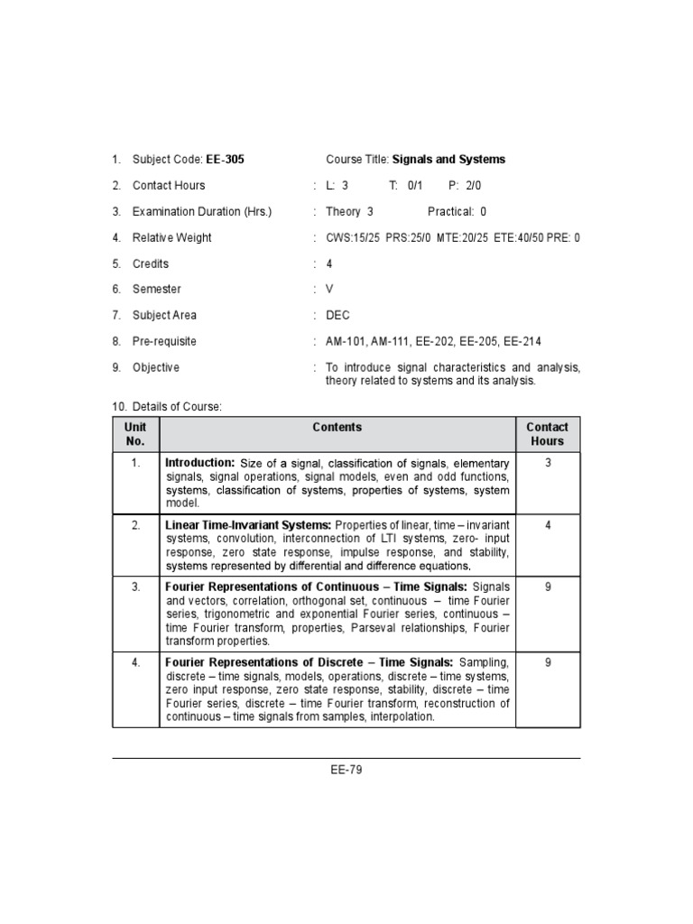 EE305 - Signals and Systems Syllabus | PDF | Fourier Transform | Electrical Engineering
