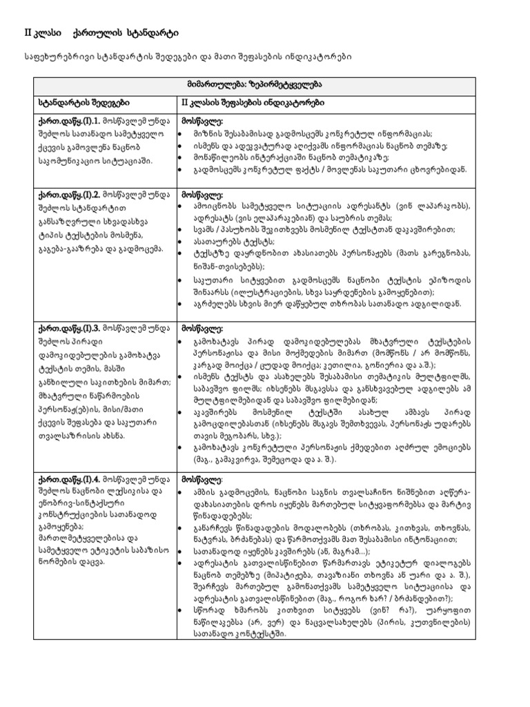 Ii კლასი ქართულის სტანდარტი Pdf