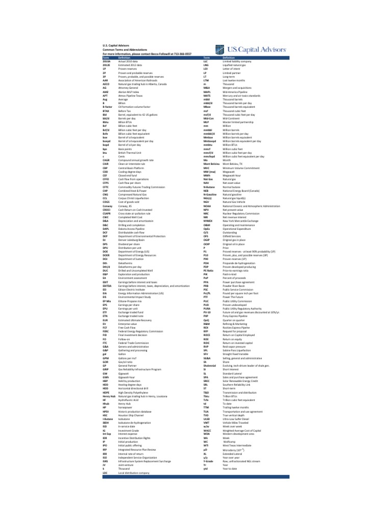 U.S. Capital Advisors Common Terms and Abbreviations For More ...