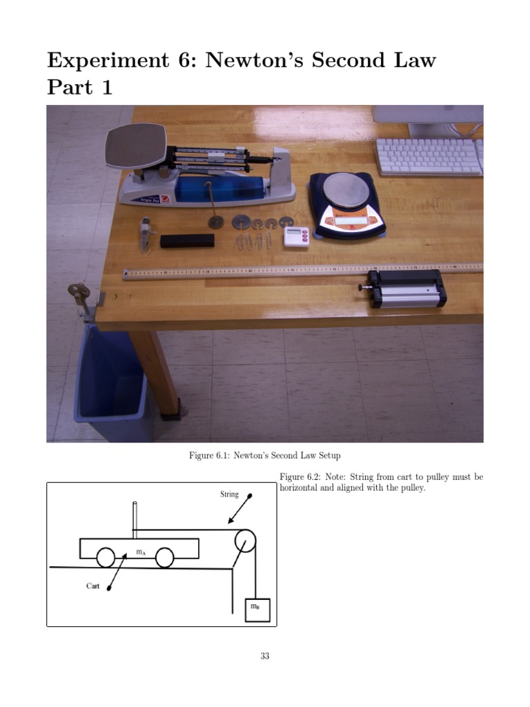 Experiment 6: Newton's Second Law | PDF | Force | Acceleration