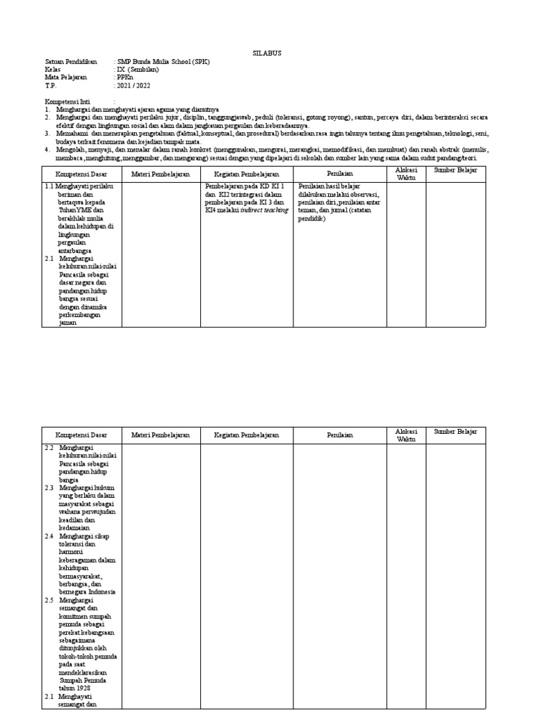Silabus PKN | PDF | Sains & Matematika