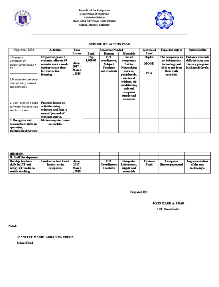 Republic of The Philippines Department of Education Cotabato Division ...