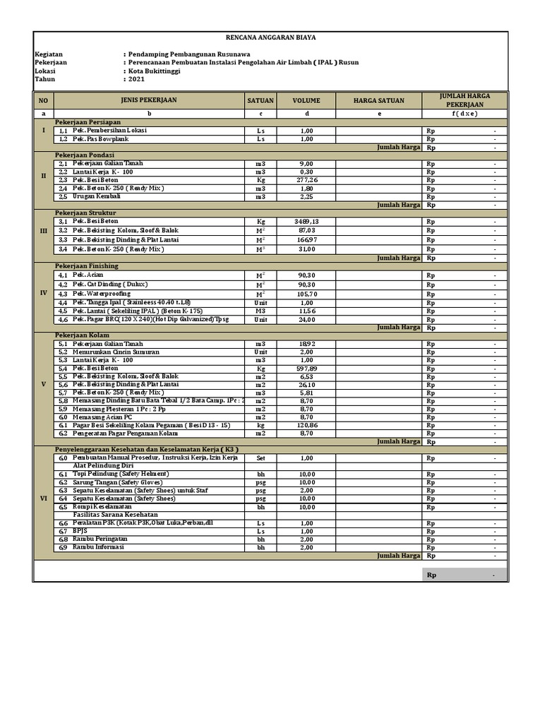 RAB IPAL Kosong Uraian | PDF