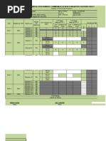 PPST Indicator Table | PDF