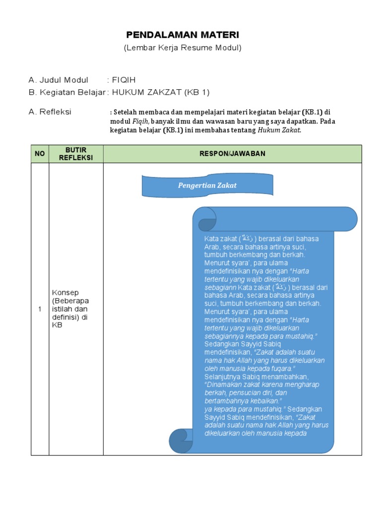LK - RESUME PENDALAMAN MATERI PPG 2022 (KB 1) - Compressed | PDF