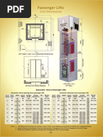 Lift Load Calculations | PDF | Elevator | Vehicles