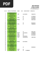Work at Height Questions For Height Pass | PDF | Scaffolding ...