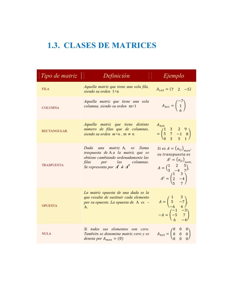 1.3.clases de Matrices | PDF | Matriz (Matemáticas) | Objetos matemáticos