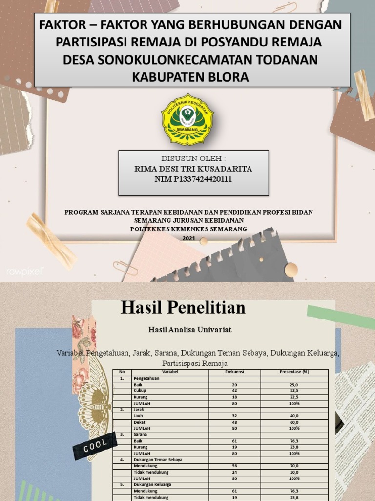 Rima Desi (Semhas) 1 | PDF