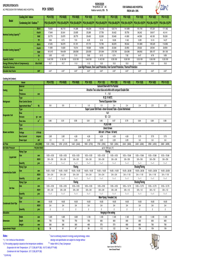 PCH Series: Btu/h Kcal/h Watt TR Btu/h Kcal/h Watt TR % Btu/h.Watt | PDF | Temperature ...