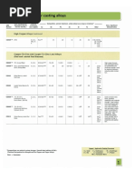 Copper Pipe Pressure Ratings Overview | PDF | Plumbing | Pipe (Fluid ...