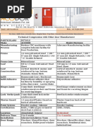 Sample Quotation For AC | PDF | Pipe (Fluid Conveyance) | Air Conditioning