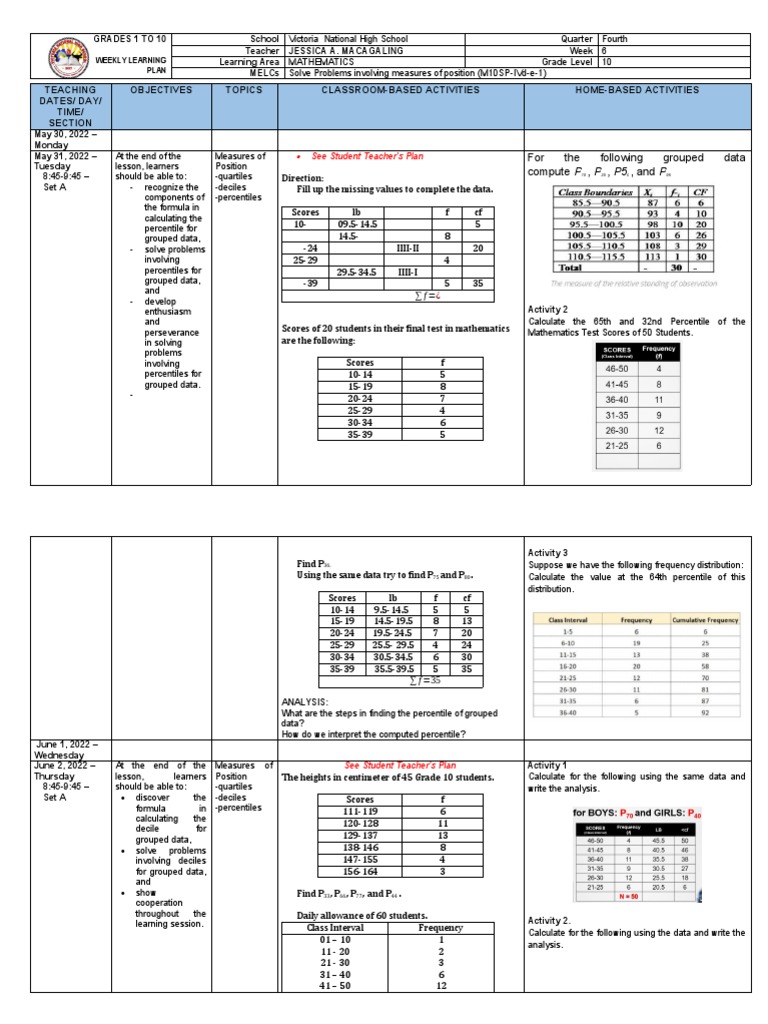 Teaching Dates/ Day/ Time/ Section Objectives Topics Classroom-Based ...