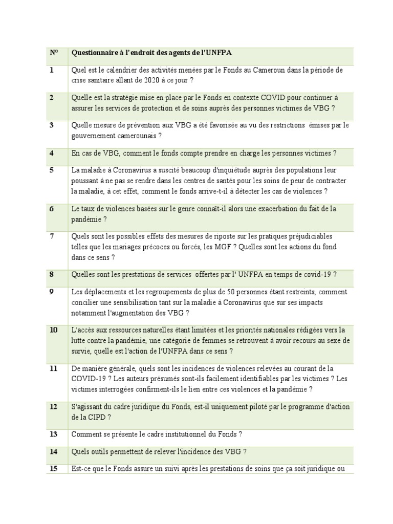 Questionnaire sur VBG en contexte COVID | PDF | Sciences de la santé