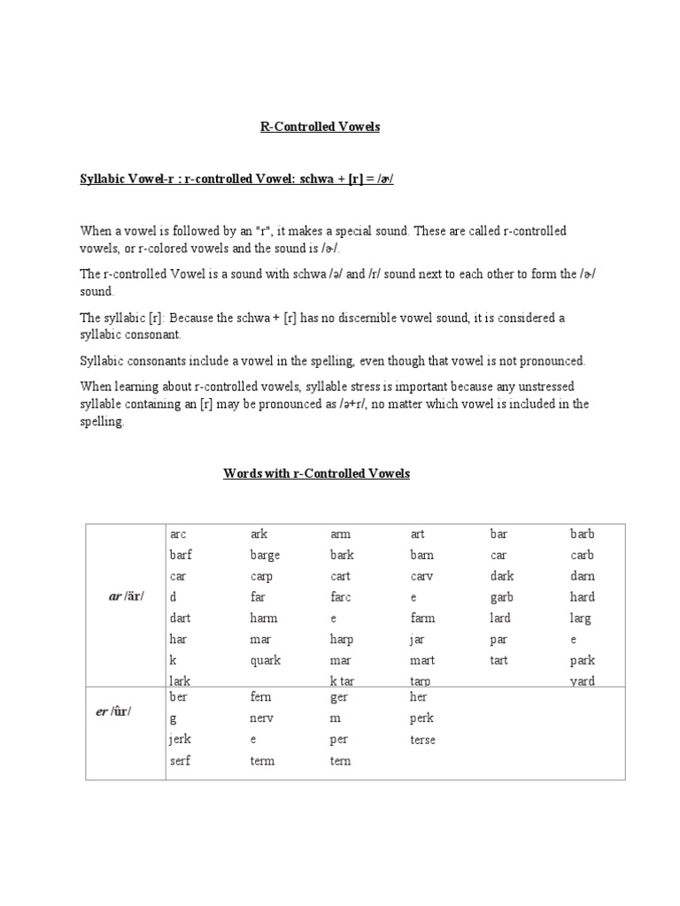 R Controlled Vowels | PDF | Consonant | Vowel