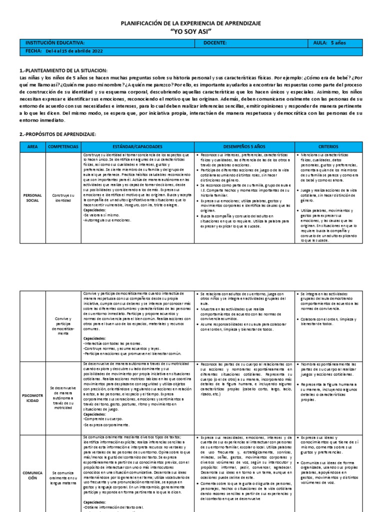T21 EXP 1 - 5 AÑOS Planificacion | PDF | Las emociones | Adultos