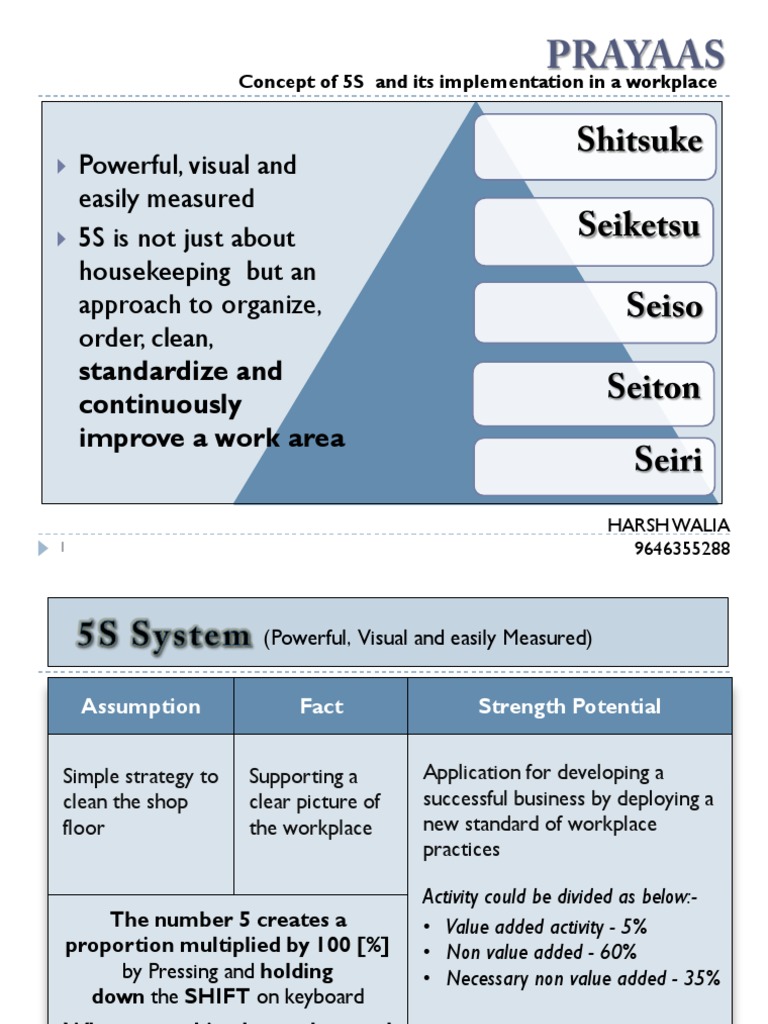 5S Implementation at Work Place Complete Presentation | PDF | Economies | Business