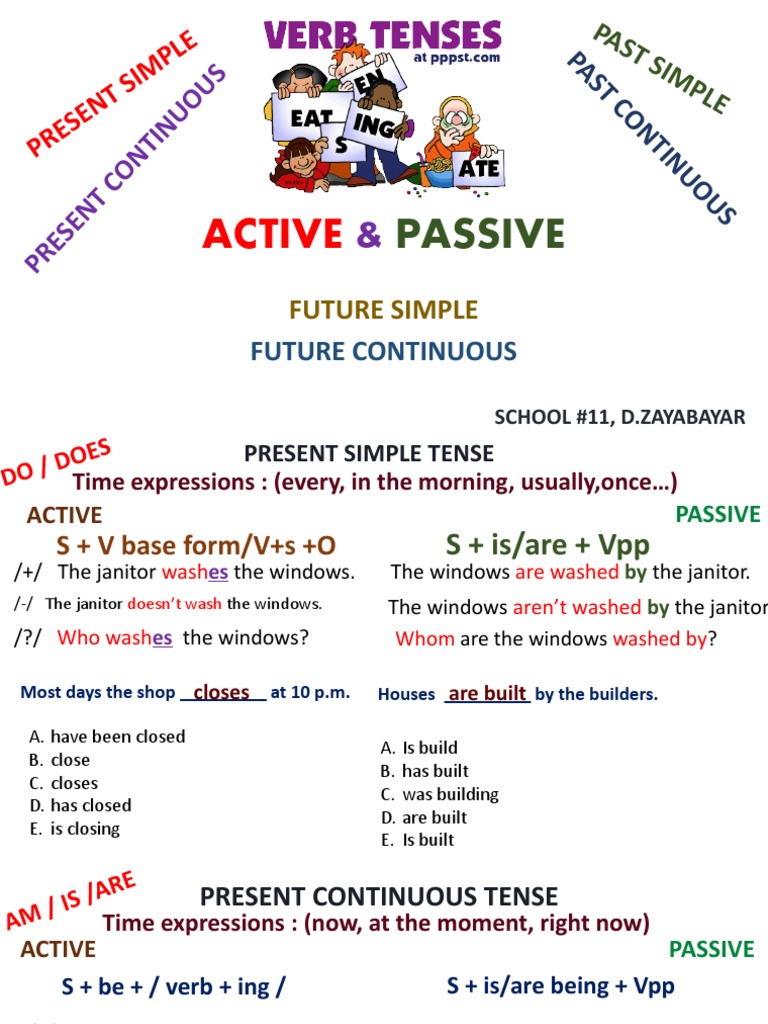 Simple Tenses Active and Passive | PDF