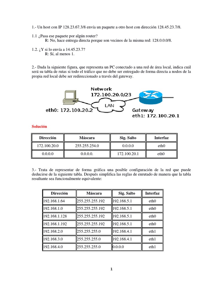 6-Problemas Enrutado Sol | PDF | Dirección IP | Enrutador (Computación)