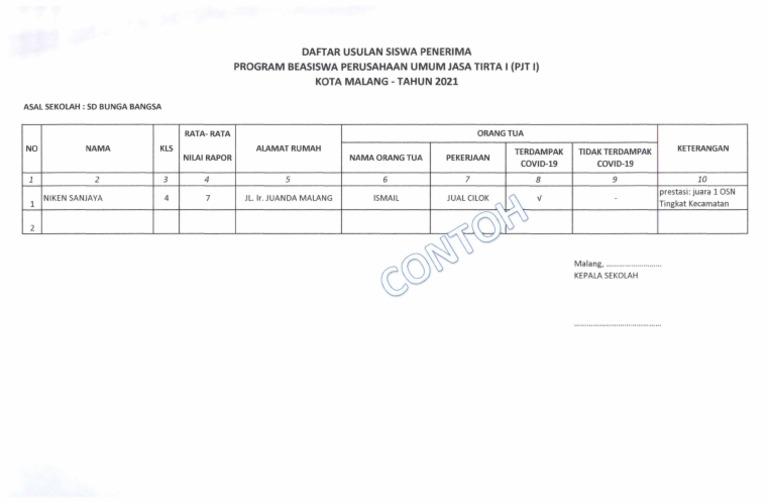 Contoh Format Usulan Beasiswa Pdf