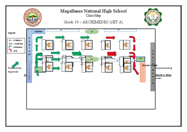 Magallanes National High School: Grade 10 - Archimedes (Set A) | PDF