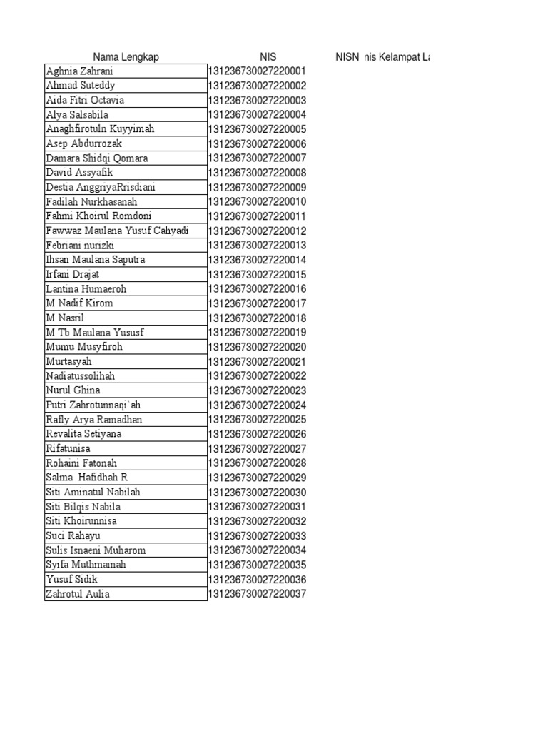 Student Idn Format | PDF