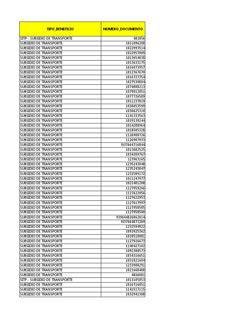 Preliminar Consolidado de Pagos C1-2022 | PDF