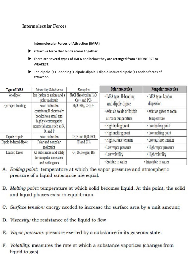Intermolecular Forces of Attraction (IMFA) | PDF | Solubility | Liquids