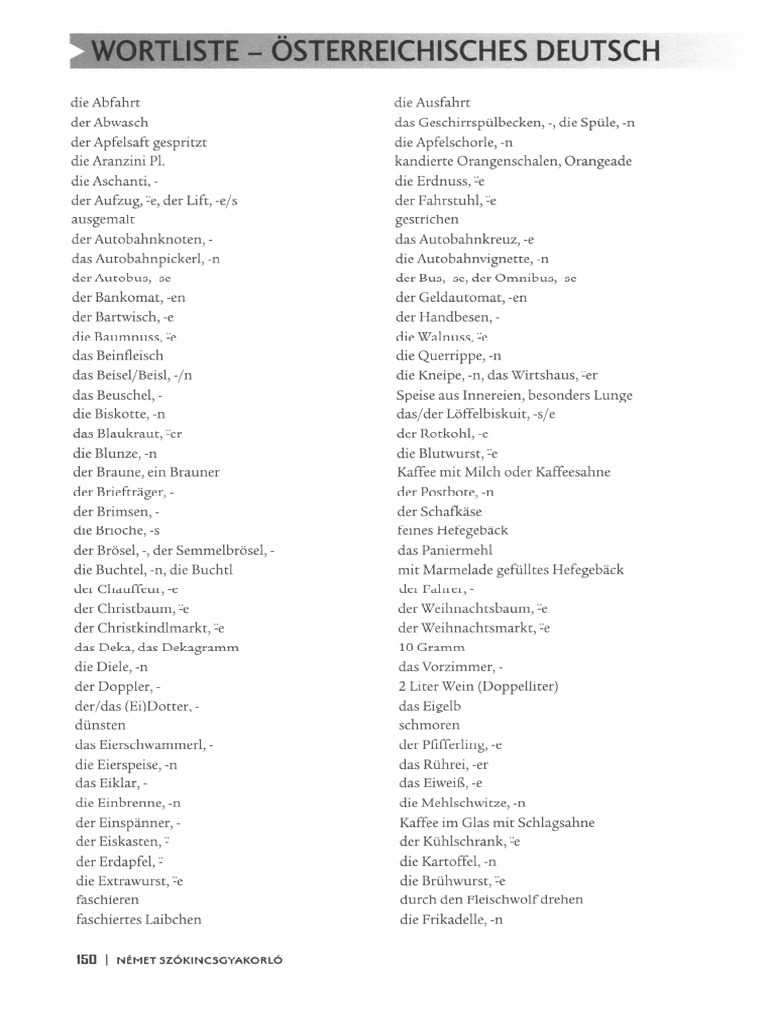Deutsch-C2-Wortliste-Pdf – Fit fürs Goethe-Zertifikat C2 – DRUYBO