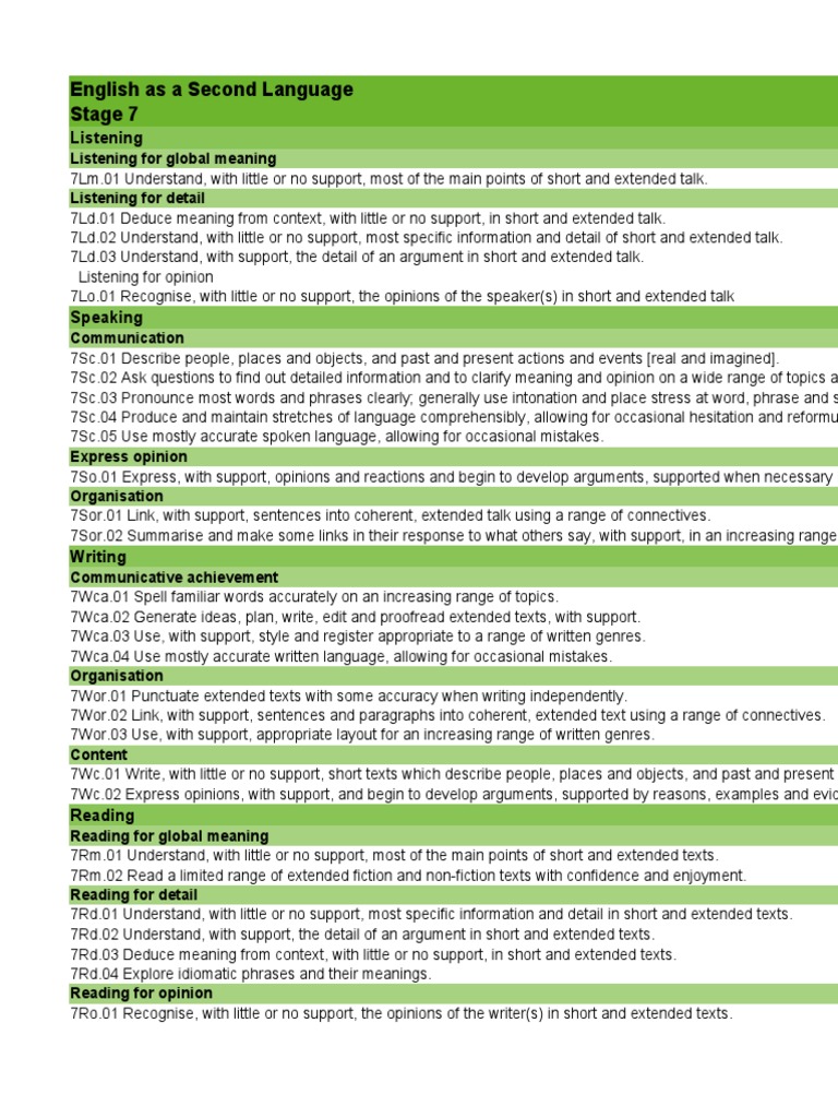 ESL Objectives for Stage 7 Learners | PDF | Adjective | Verb