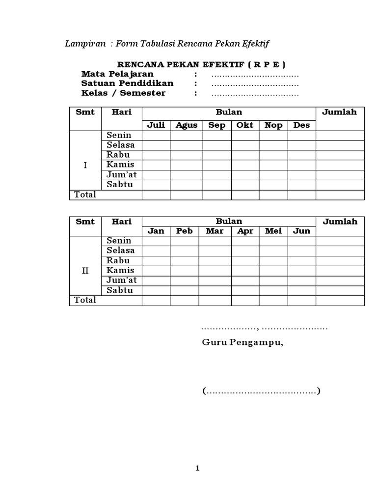 Template Rpe-Prota-Promes | PDF