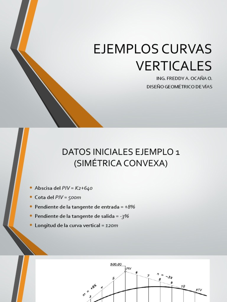 Ejemplos Curvas Verticales | PDF