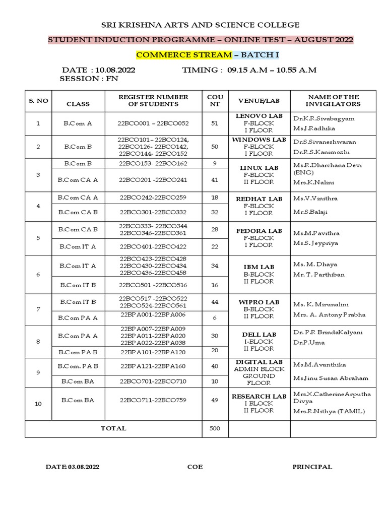 Sip - Online Test Schedule Aug 2022 | PDF