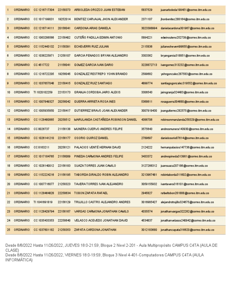 JV6AM C4ta LPC-LAB Listado-Estudiantes | PDF