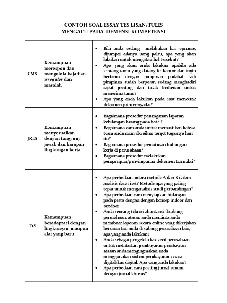 Contoh Pertanyaan Dimensi Kompetensi | PDF