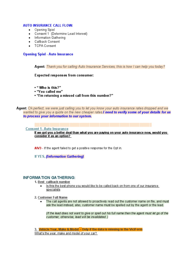 Opening Spiel Consent 1 (Determine Lead Interest) Information Gathering ...