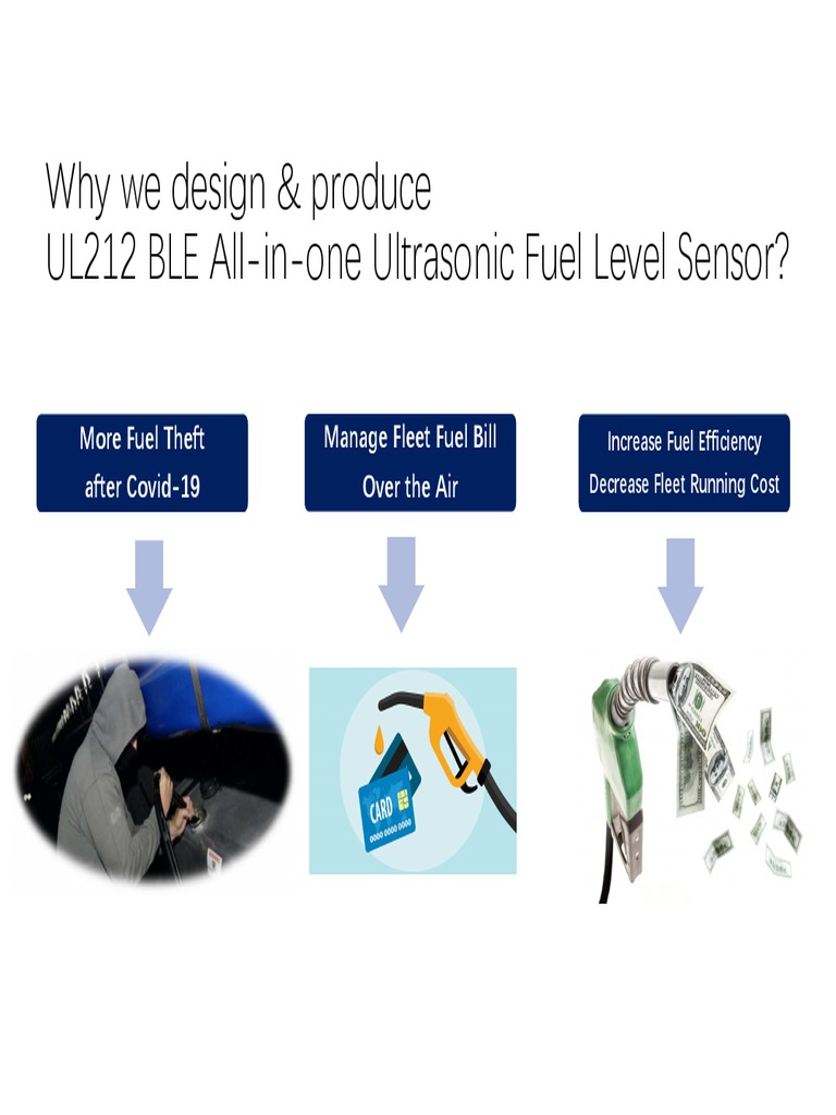 Fuel Monitoring Full Solution For Fleet Management Telematics | PDF | Truck | Diesel Engine