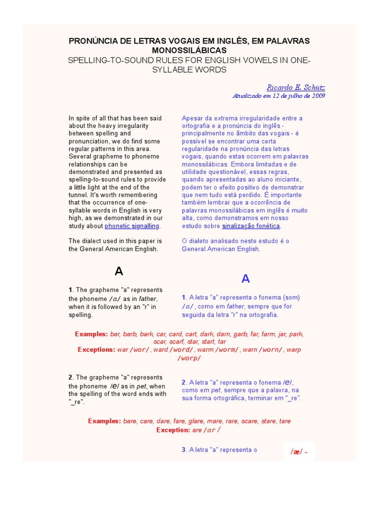 Spelling-to-sound rules for English vowels | PDF | Língua inglesa | Voz ...