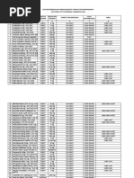 IP Reference Standard Catalog | PDF | Functional Group | Medical Treatments