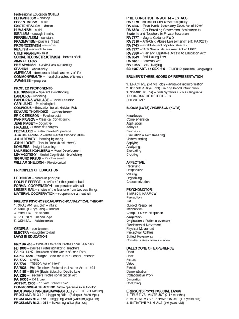 Professional Education NOTES | PDF | Poetry | Earth